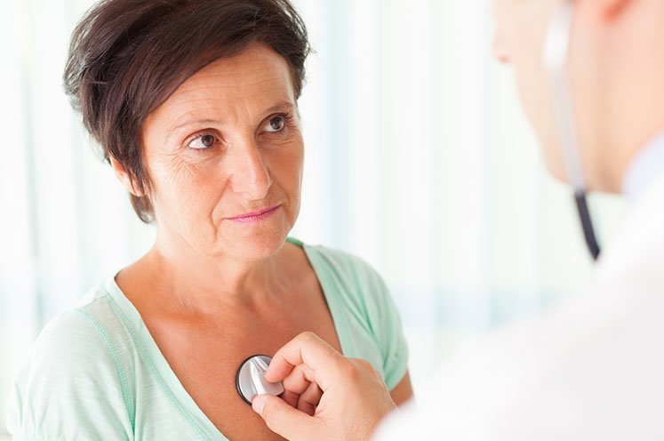 Types of Arrhythmias | Electrophysiology | Henry Ford Health - Detroit, MI