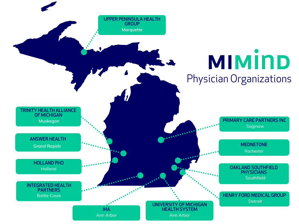MI Mind | Henry Ford Health - Detroit, MI