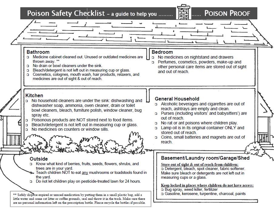 Poison Control Information | Henry Ford Health - Detroit, MI